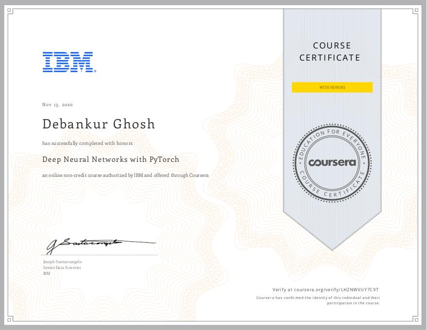 Debankur Ghosh's Portfolio